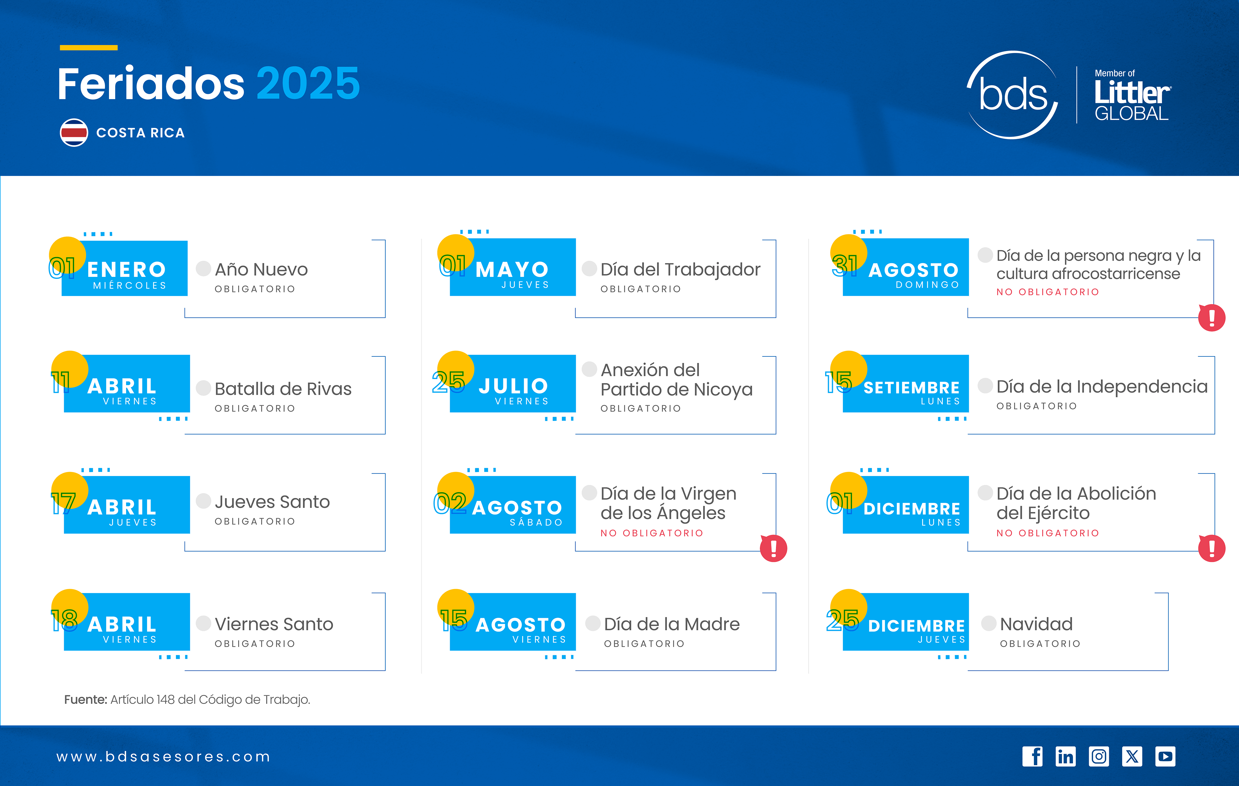Costarica рџ ёрџ Bds Informa Conozca Los Dг As Feriados Para El 2025